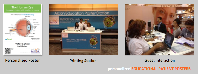 Patient Education Posters - 3D Media - Promotions Directory